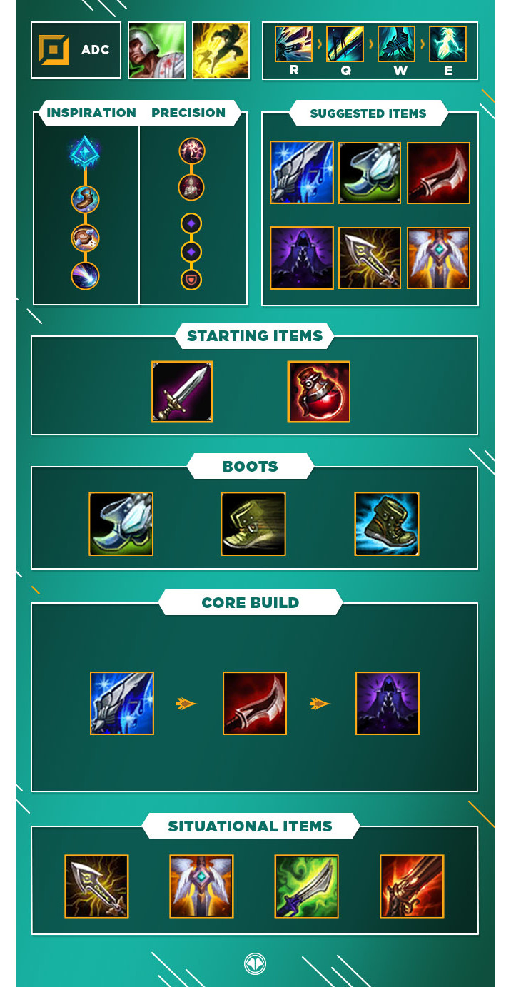 LoL Guide: Senna ADC, S10 - Millenium