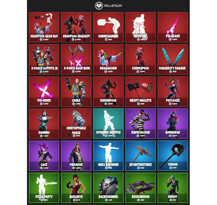 What is in the Fortnite Item Shop today? Ravenpool & Cuddlepool return ...