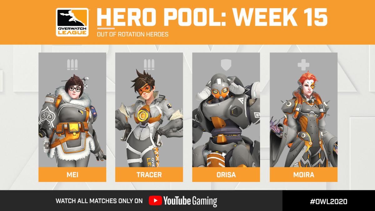 Overwatch League: Week 15 Hero Pool Rotation - Millenium