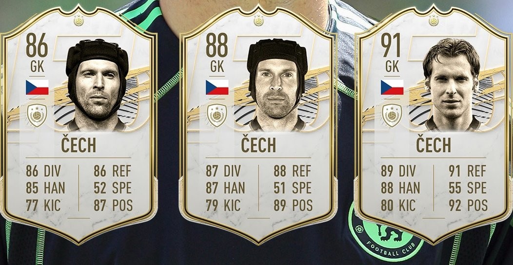 The ratings for the FIFA 21 Icons have been revealed - Millenium