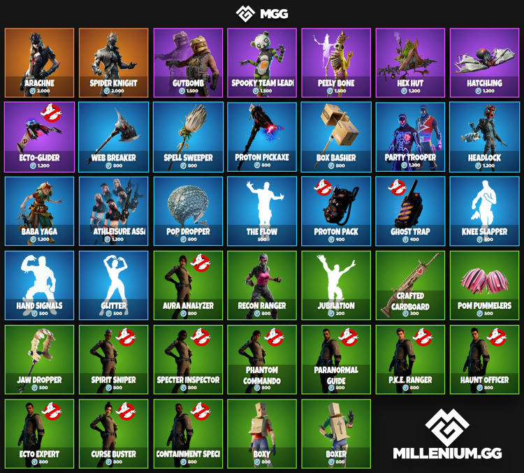 What is in the Fortnite Item Shop today? Boxy and Boxer are back on ...