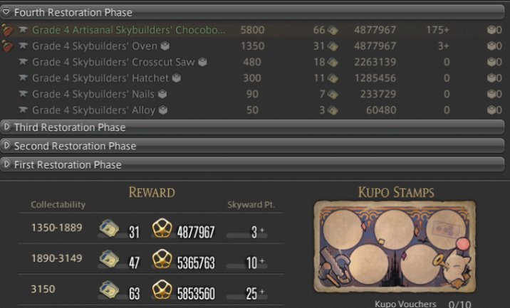 FFXIV Guide: How to Level up your Crafters and Gatherers quickly ...