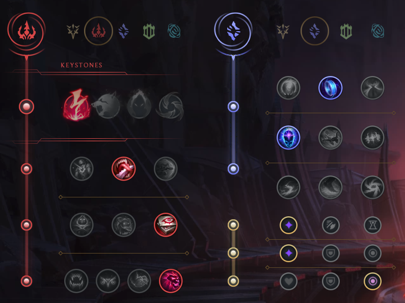 LoL Guide: Ahri Mid S11 — Build, Runes, Tips and Tricks - Millenium