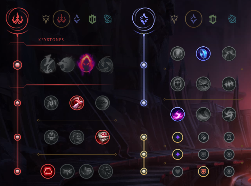 LoL Guide: Support Brand S11 — Build, Runes, Tips and Tricks - Millenium