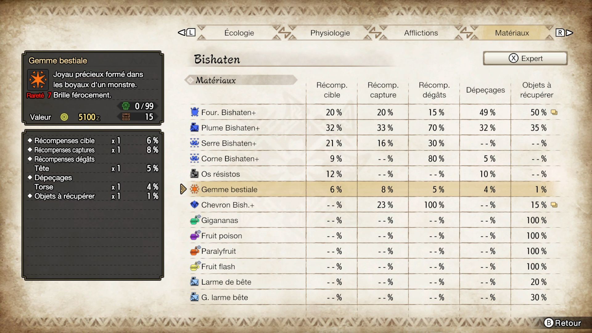 Equipment - Monster Hunter Rise: How to defeat Bishaten - Millenium