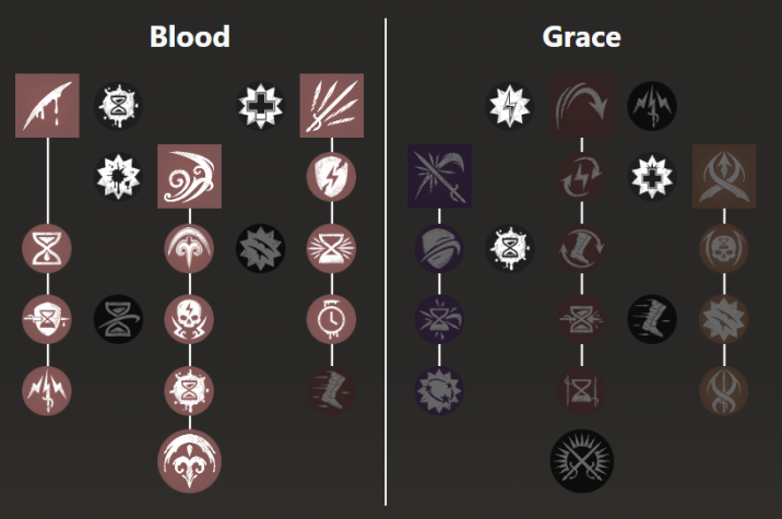 New World Rapier Guide: Builds & Gameplay Tips - Millenium