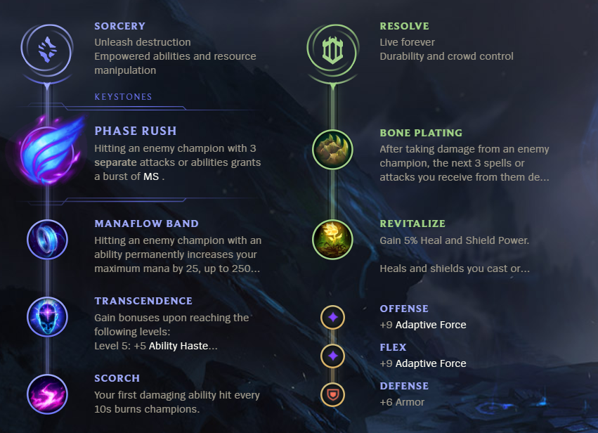 League Of Legends S12 Nasus Top Build Guide Millenium