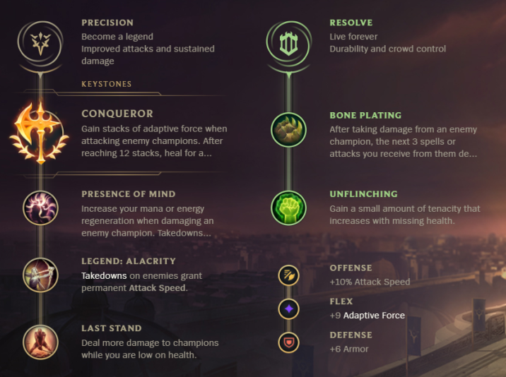 League of Legends S12: Gwen Top Build Guide - Millenium