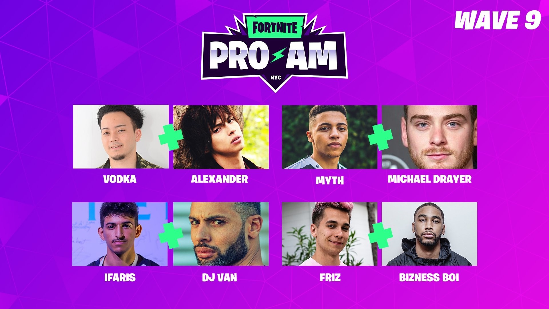 Fortnite: Pro-Am NYC, ranking, results and participants - Millenium