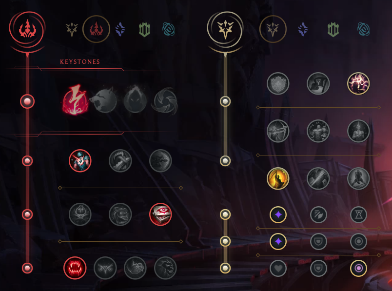 LoL Guide: Anivia Mid S11 — Build, Runes, Tips and Tricks - Millenium