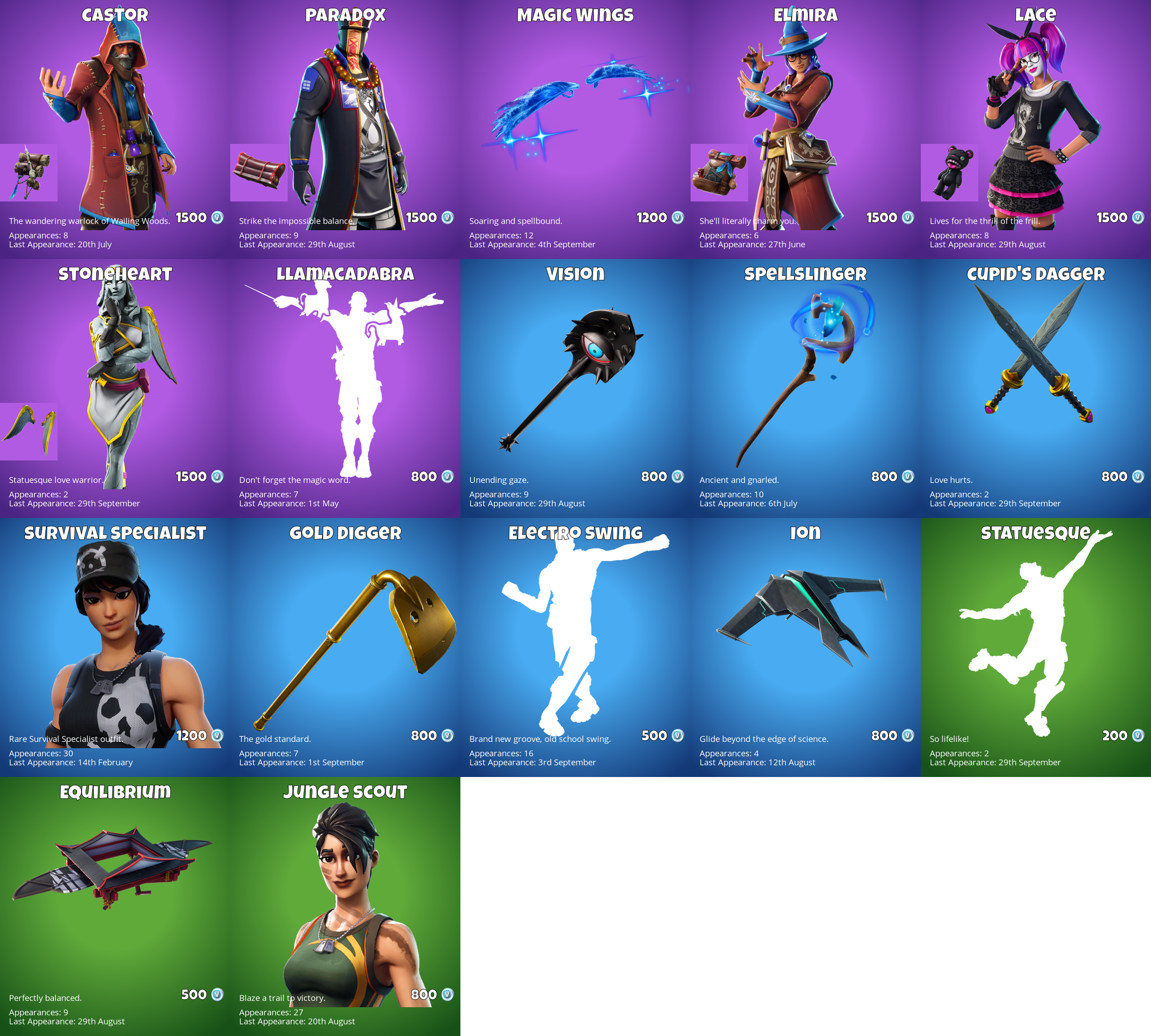 What's on offer in the Fortnite Item Shop for September 30? - Millenium