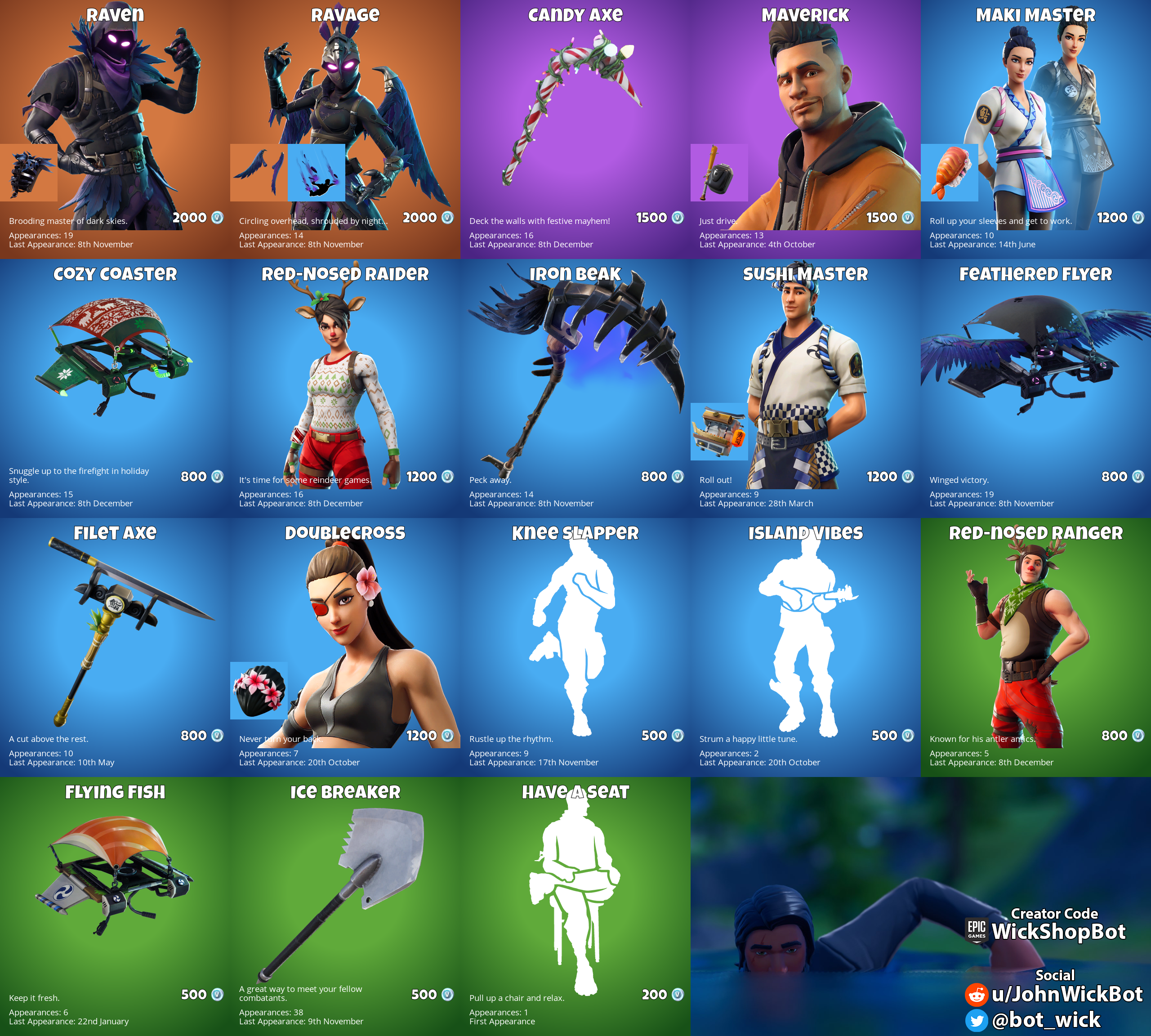 Fortnite Battle Royale Item Shop: Raven, Ravage, Red-Nosed Raider ...