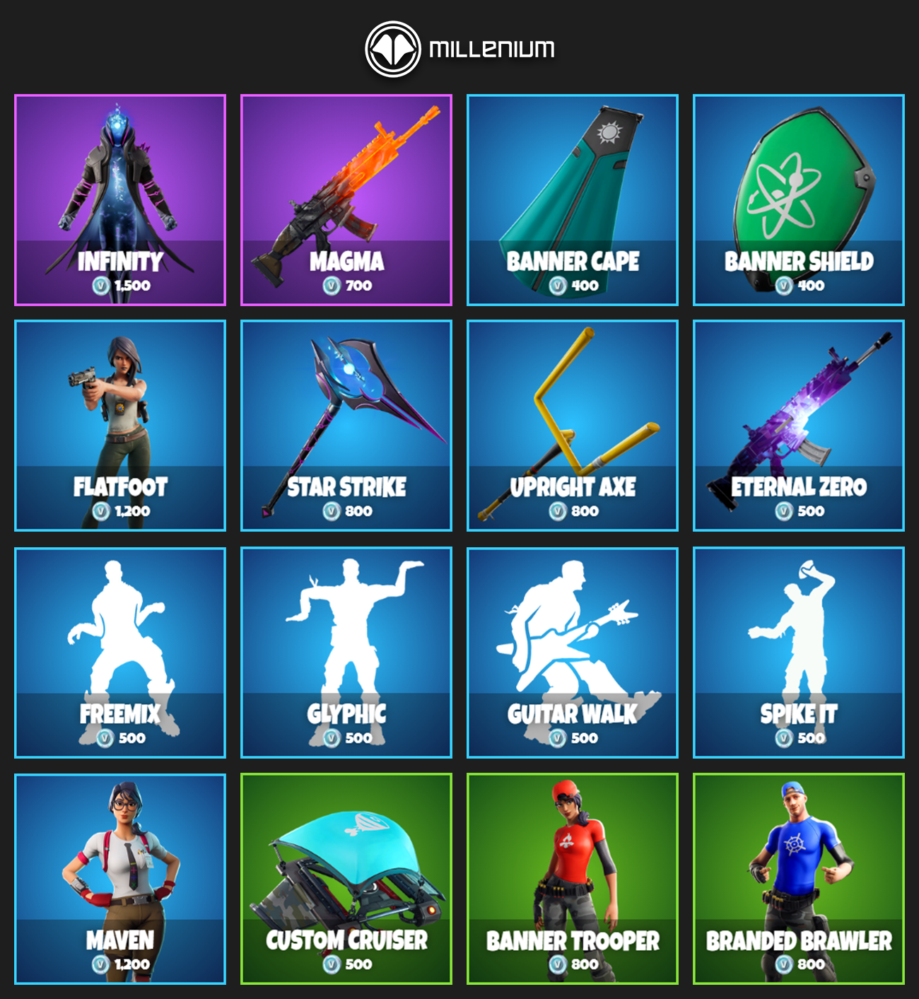 What is in the Fortnite Item Shop today? Infinity returns on February 3 ...