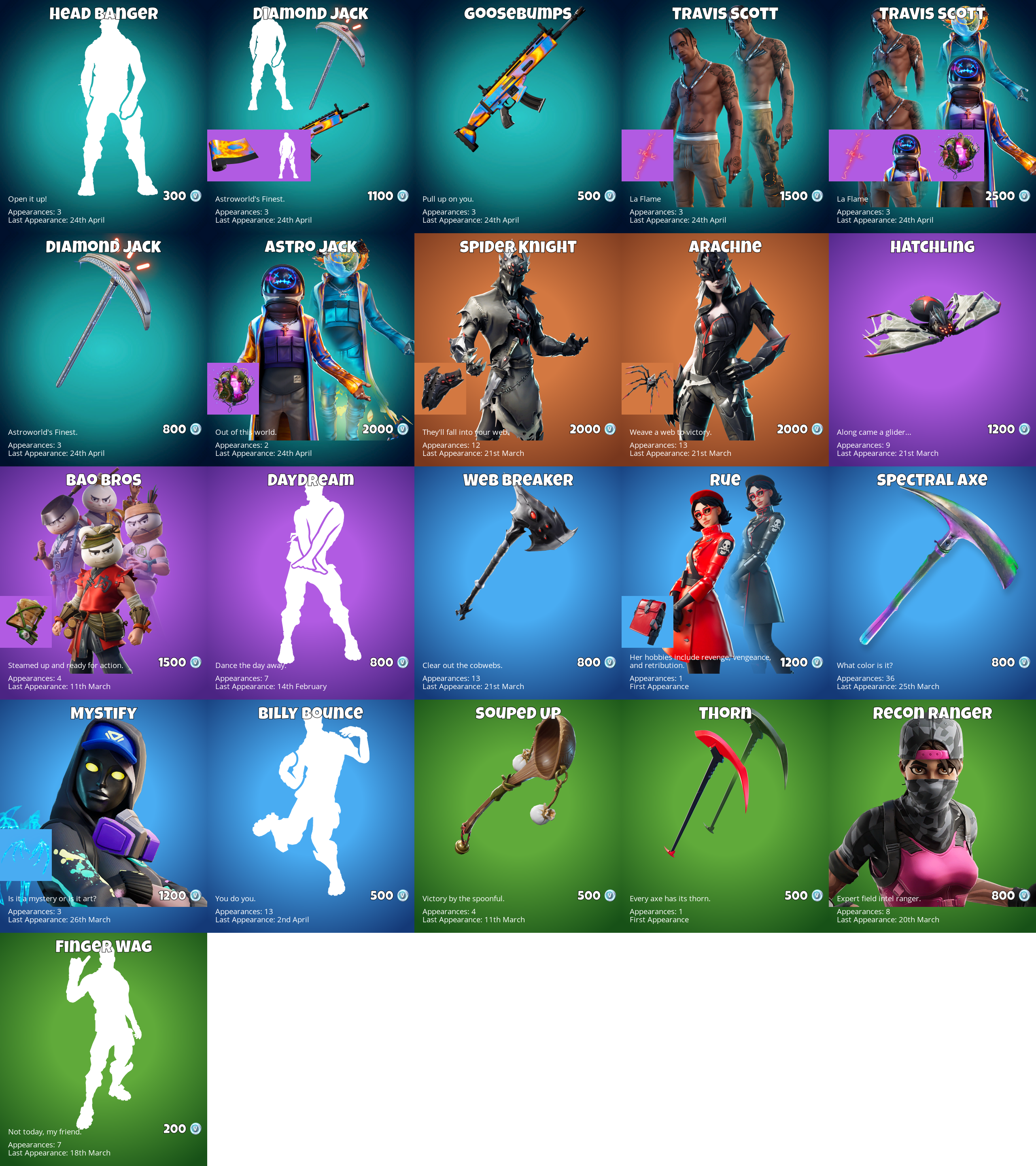 What is in the Fortnite Item Shop today? Rue appears on April 25 ...