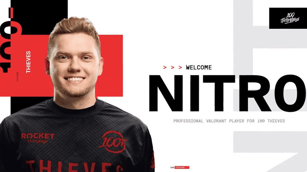 Valorant: 100 Thieves recruits nitr0 and changes its roster - Millenium