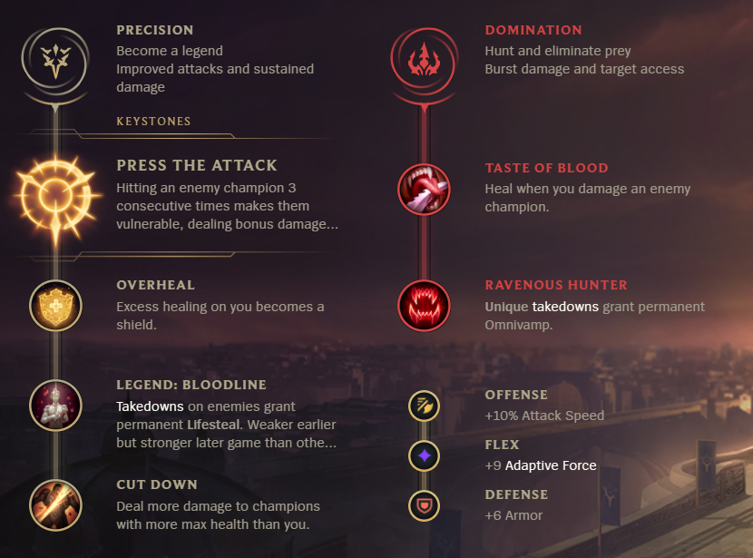 League of Legends S12: Quinn Top Build Guide - Millenium