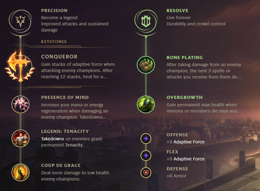 League of Legends S12: Akali Top Build Guide - Millenium
