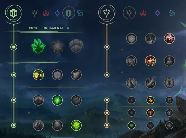 LoL: The fashionable champion among the pros that the whole community ...