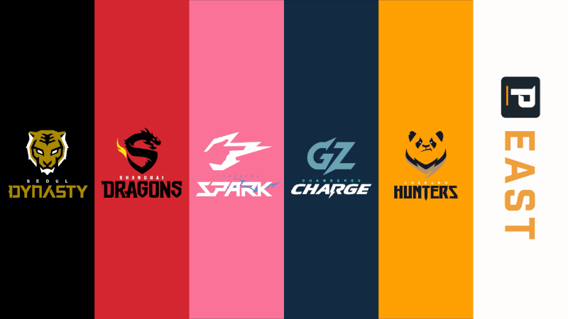 Overwatch League 2020: homestand, new divisions, season 3 - Millenium