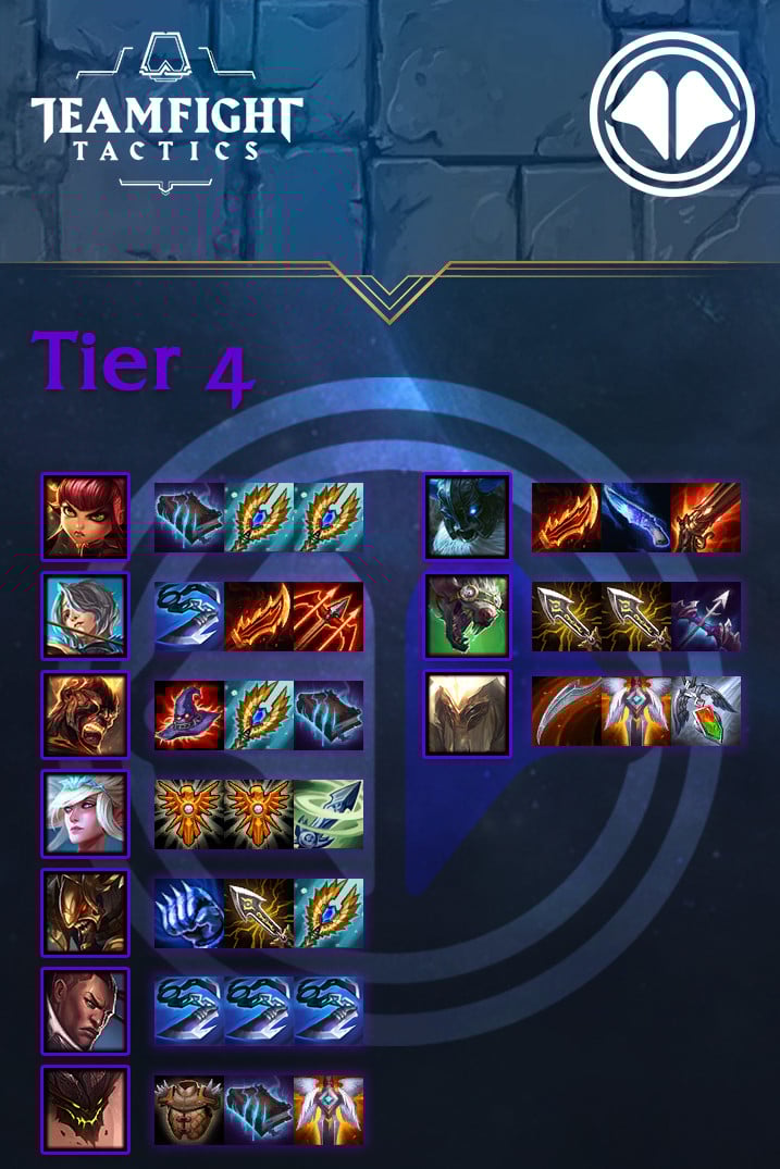 Lol, TFT Set 2 Items & Builds Cheat Sheet; Patch 10.5 - Millenium