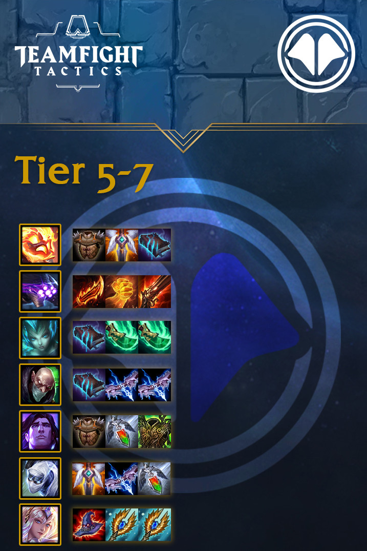 Lol, TFT Set 2 Items & Builds Cheat Sheet; Patch 10.5 - Millenium