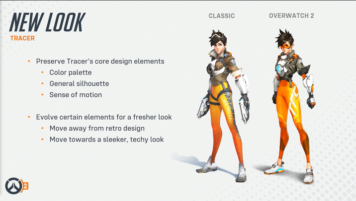 Overwatch 2: redesigns and new looks; characters and maps - Millenium
