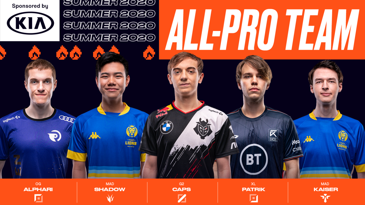 LoL: Discover the LEC Summer Split All Pro Team - Millenium
