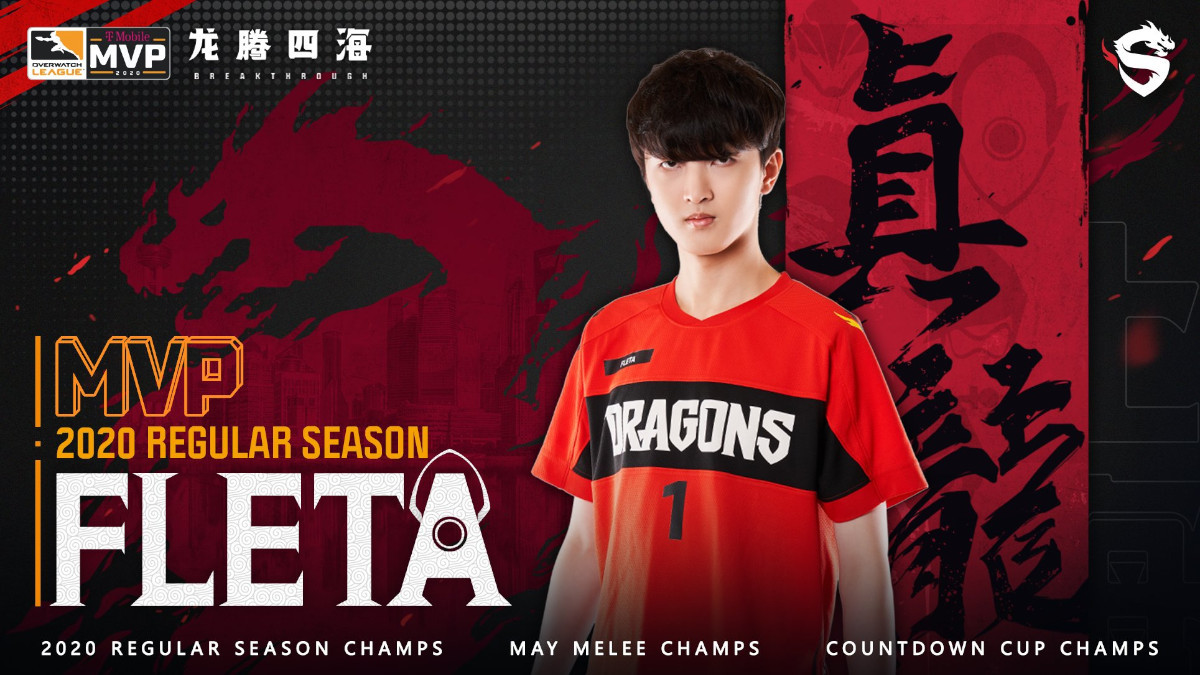 Fleta voted 2020 Overwatch League MVP - Millenium