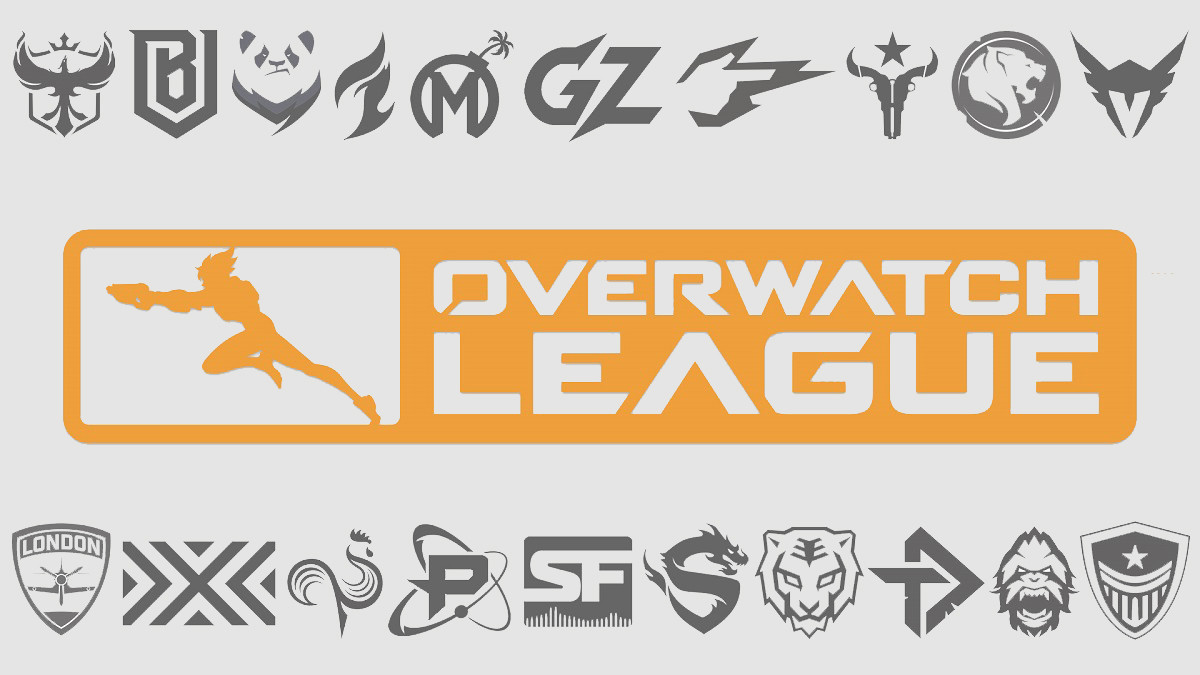 Overwatch League 2020 offseason transfer window - Millenium