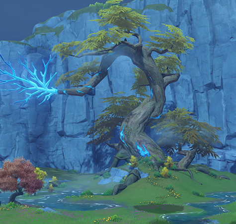 Genshin Impact: Viewpoints locations guide - Millenium
