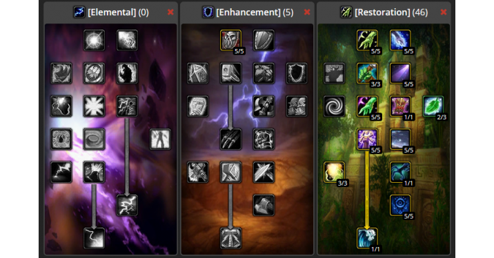 WoW Classic: Restoration Shaman Guide - Millenium