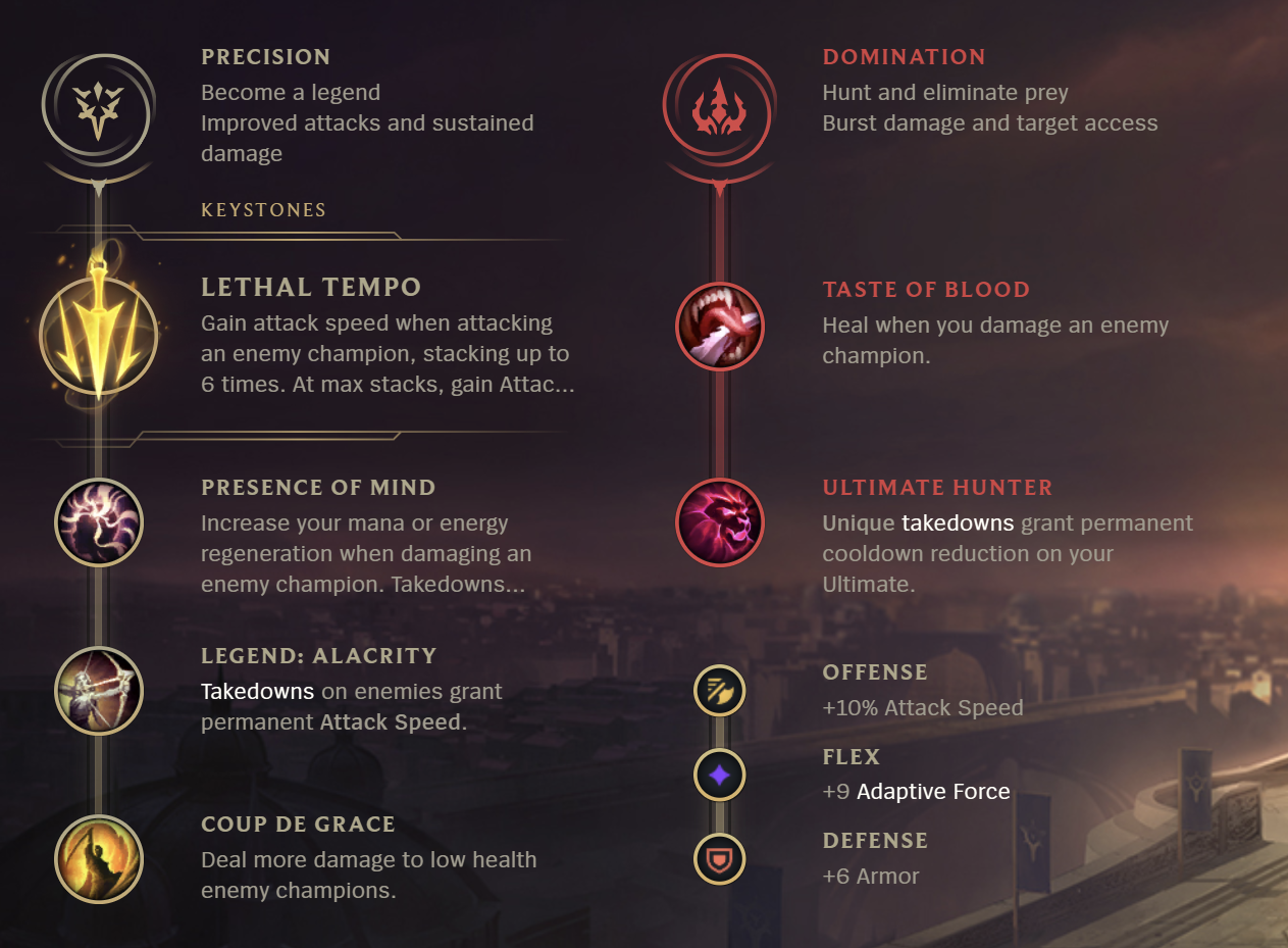 League of Legends S12: Twitch ADC Build Guide - Millenium