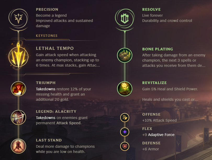 League of Legends S12: Yone Top Build Guide - Millenium