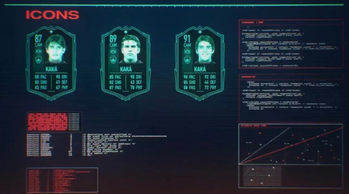 FUT 20: Kaka announced as a bonus Icon - Millenium