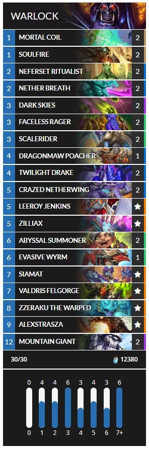 Hearthstone Deck Guide: Handlock Warlock - Millenium