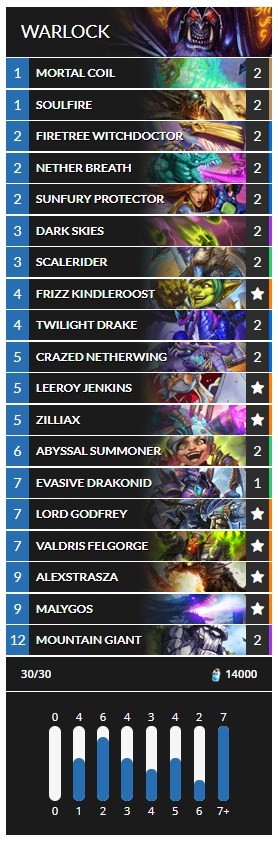 Hearthstone Deck Guide: Handlock Warlock - Millenium