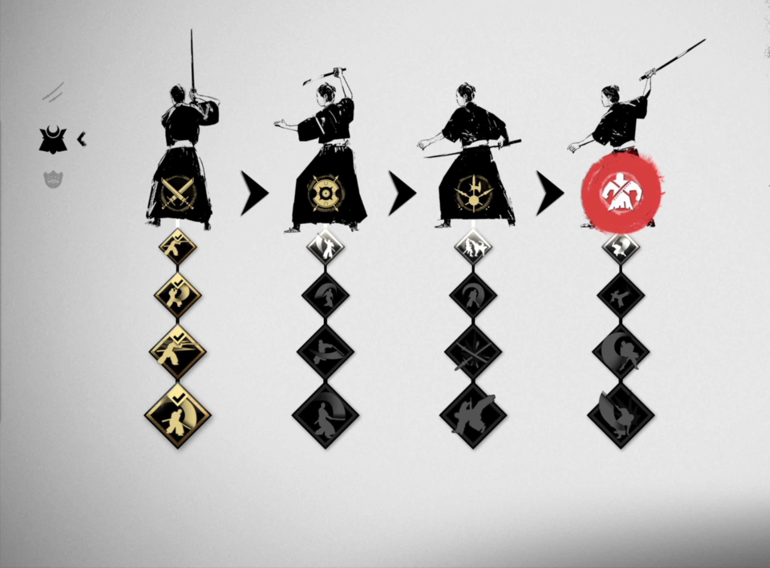 The Beginner's Guide to Ghost of Tsushima - Millenium