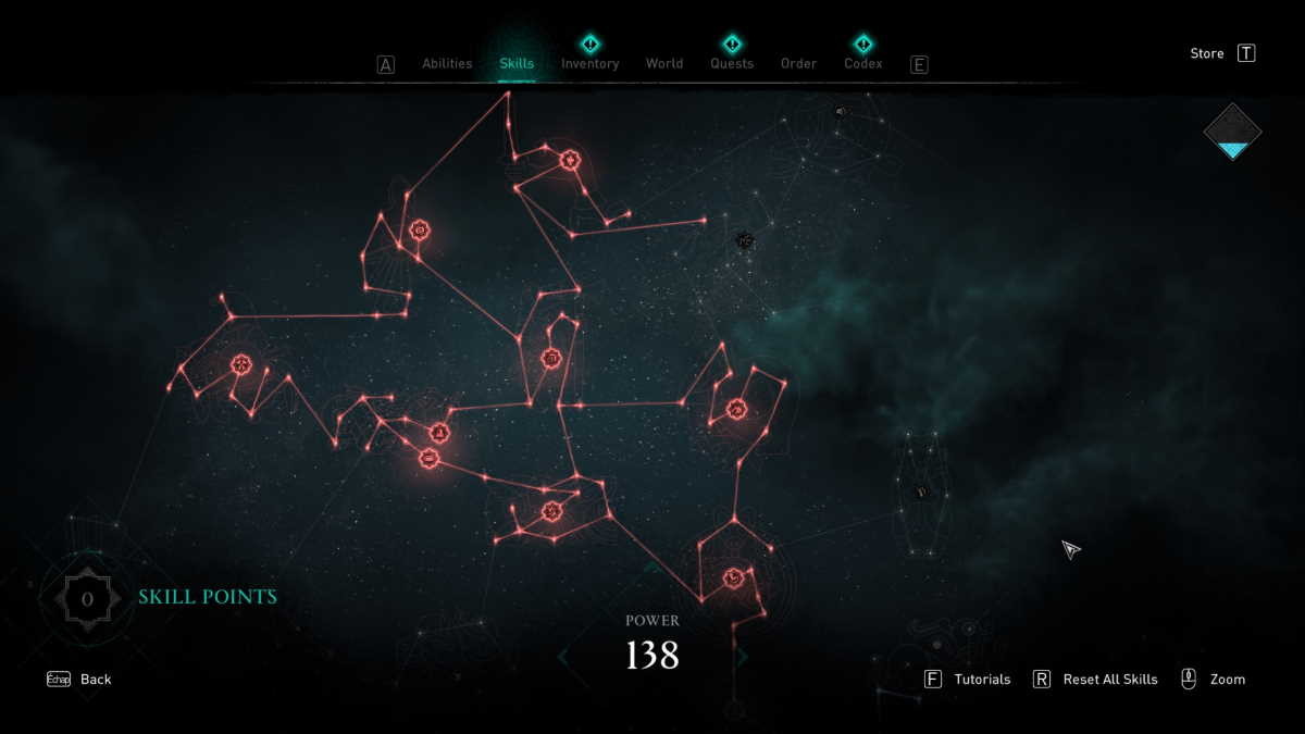 Assassin's Creed Valhalla: Skill Tree and Power Level - Millenium