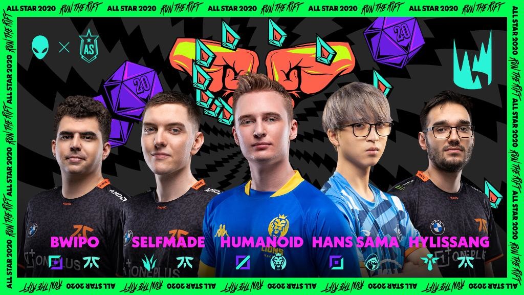 League of Legends: Team compositions for the All-Star 2020 - Millenium