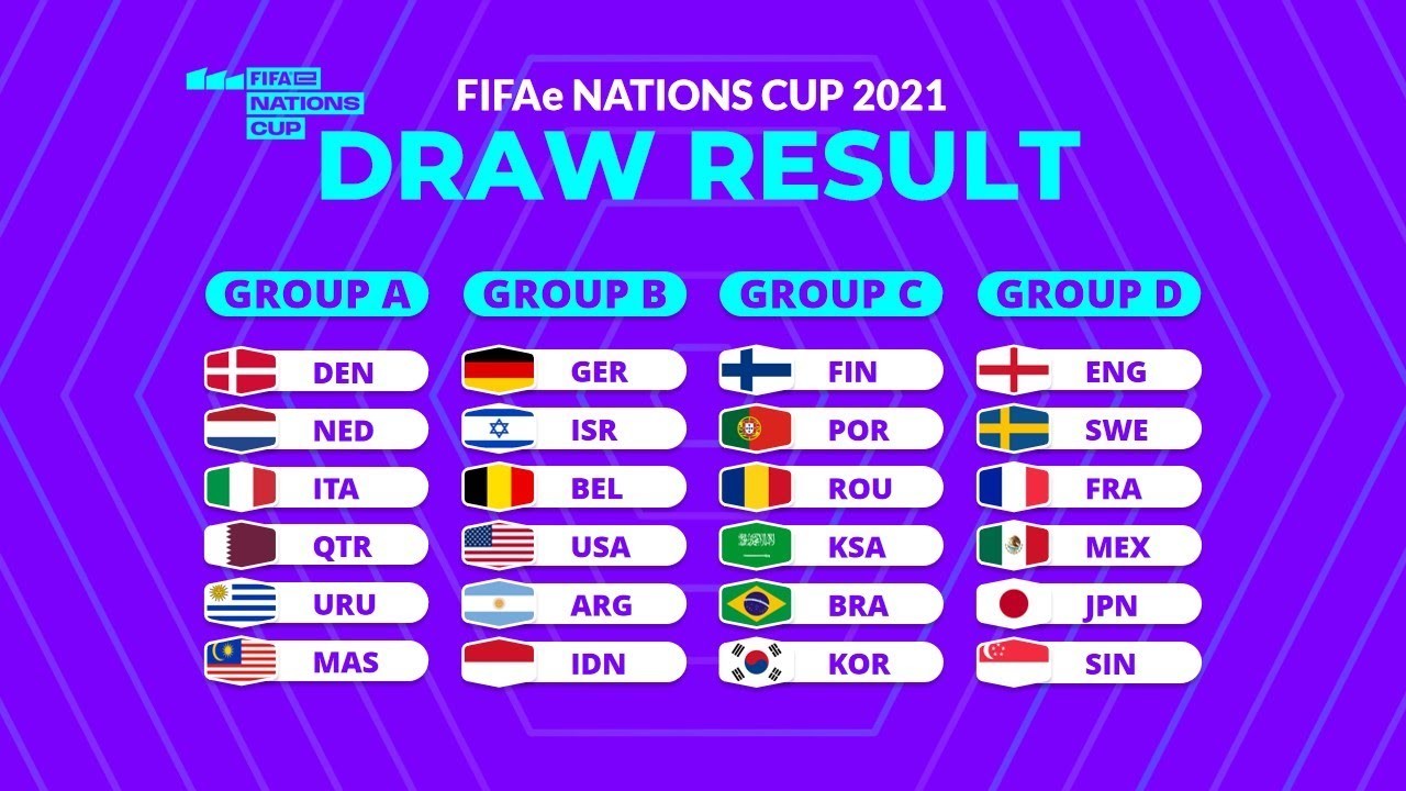 FIFA 21: FIFAe World Cup and FIFAe Nations Cup cancelled due to the ...