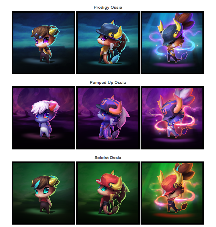 TFT LoL — All Little Legends in Teamfight Tactics! - Millenium
