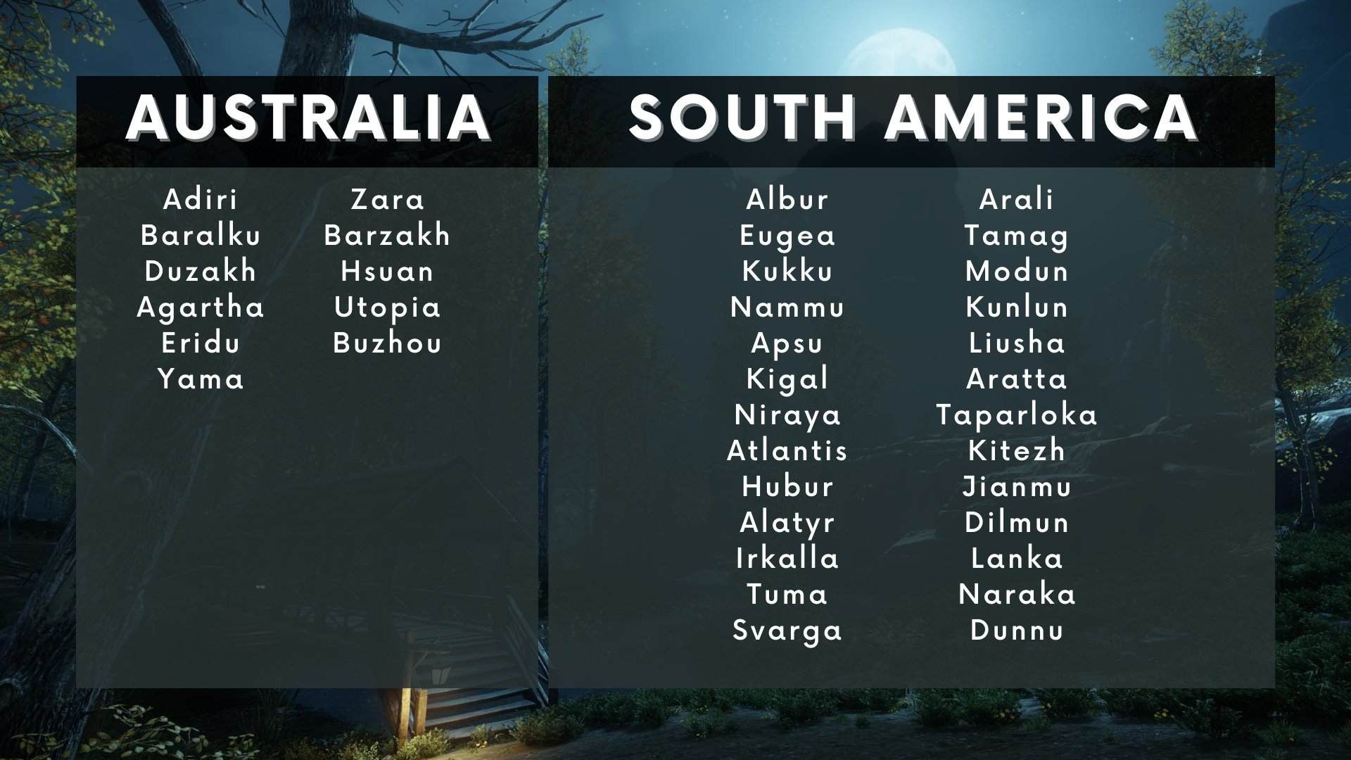 New World: List of servers at launch - Millenium