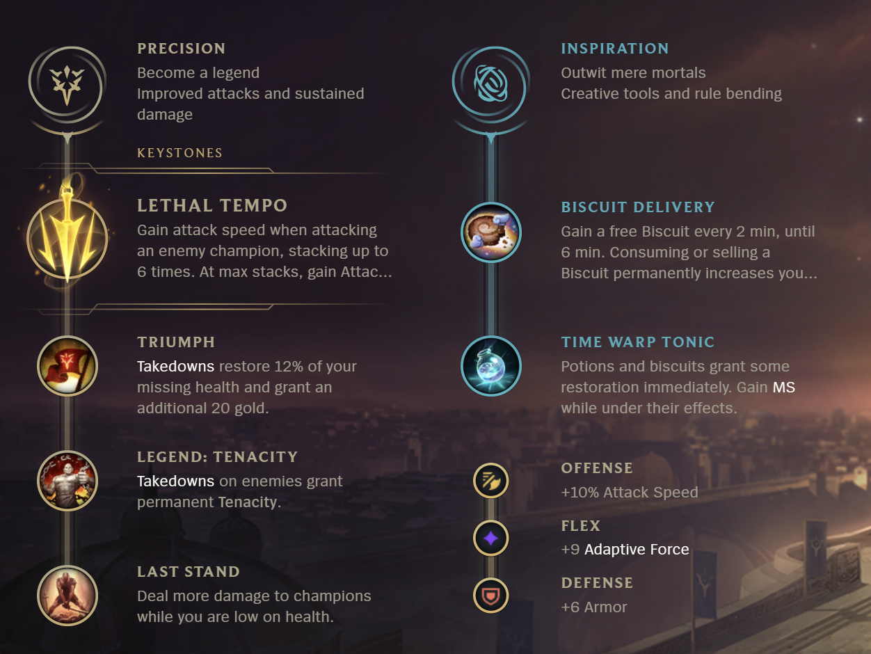 League of Legends S12: Jax Top Build Guide - Millenium