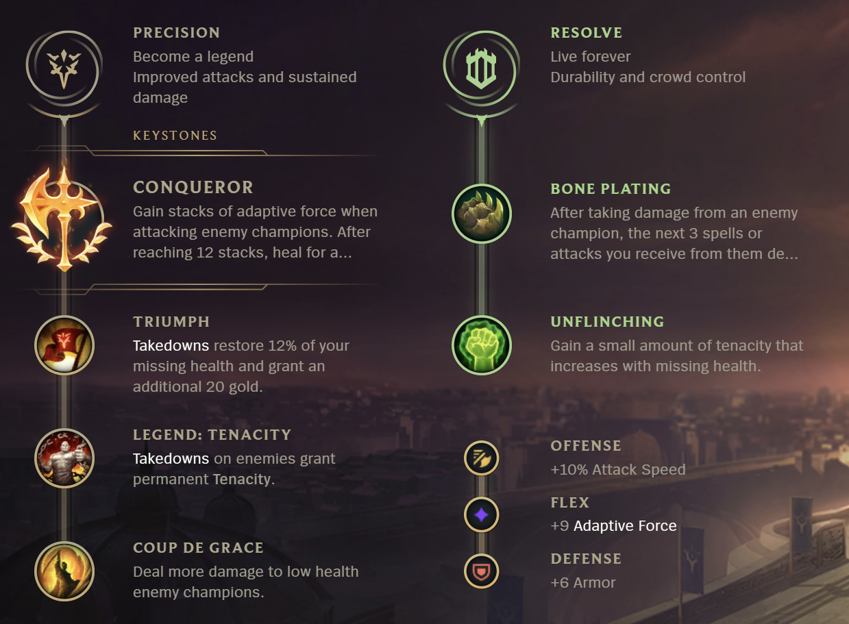 League of Legends S12: Darius Top Build Guide - Millenium