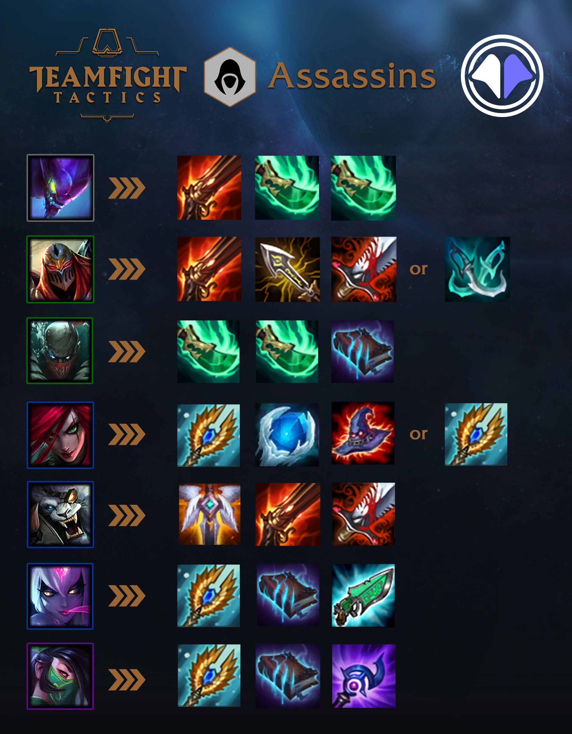 LoL TFT Patch 9.21 — Become a pro-player with our Item Cheat Sheet ...