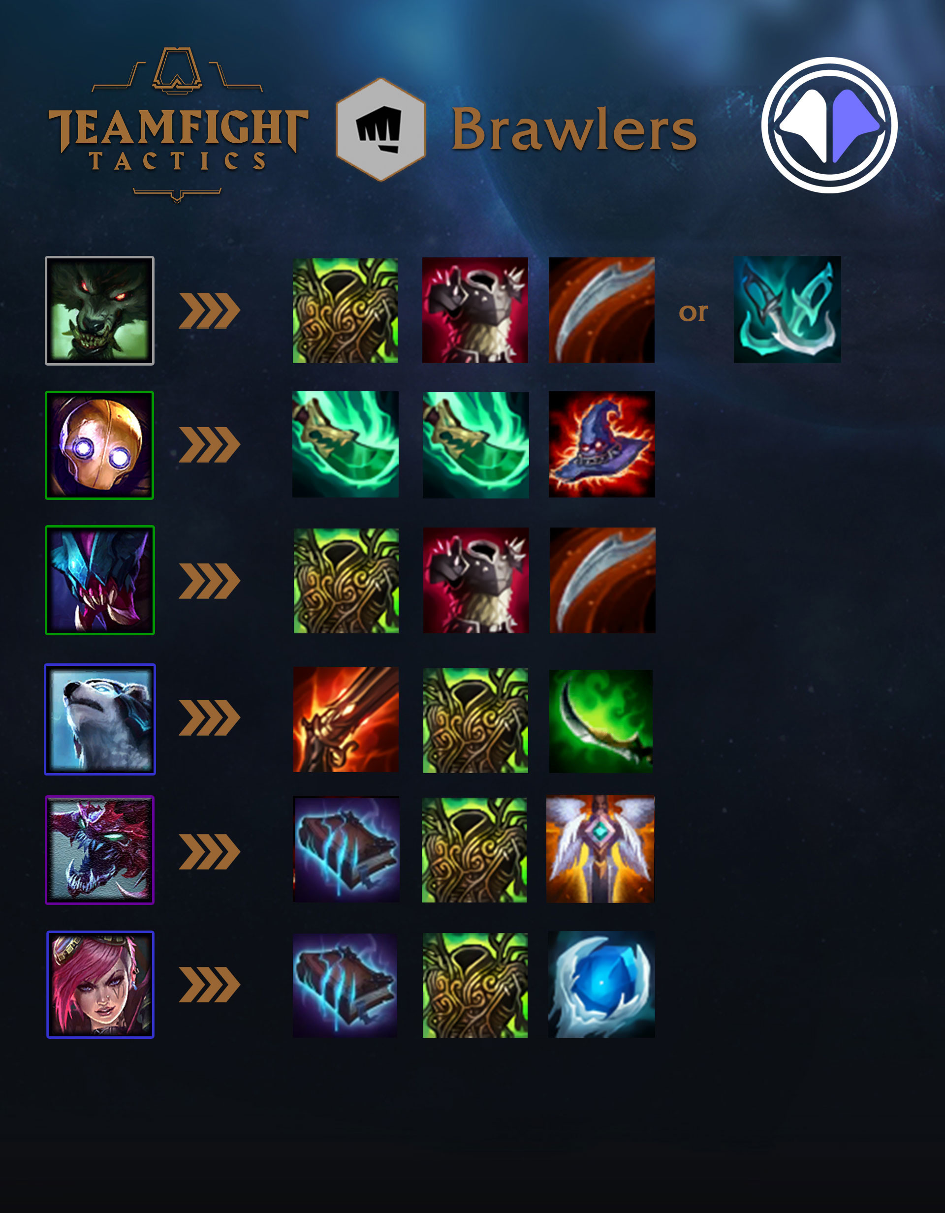 LoL TFT Patch 9.21 — Become a pro-player with our Item Cheat Sheet ...