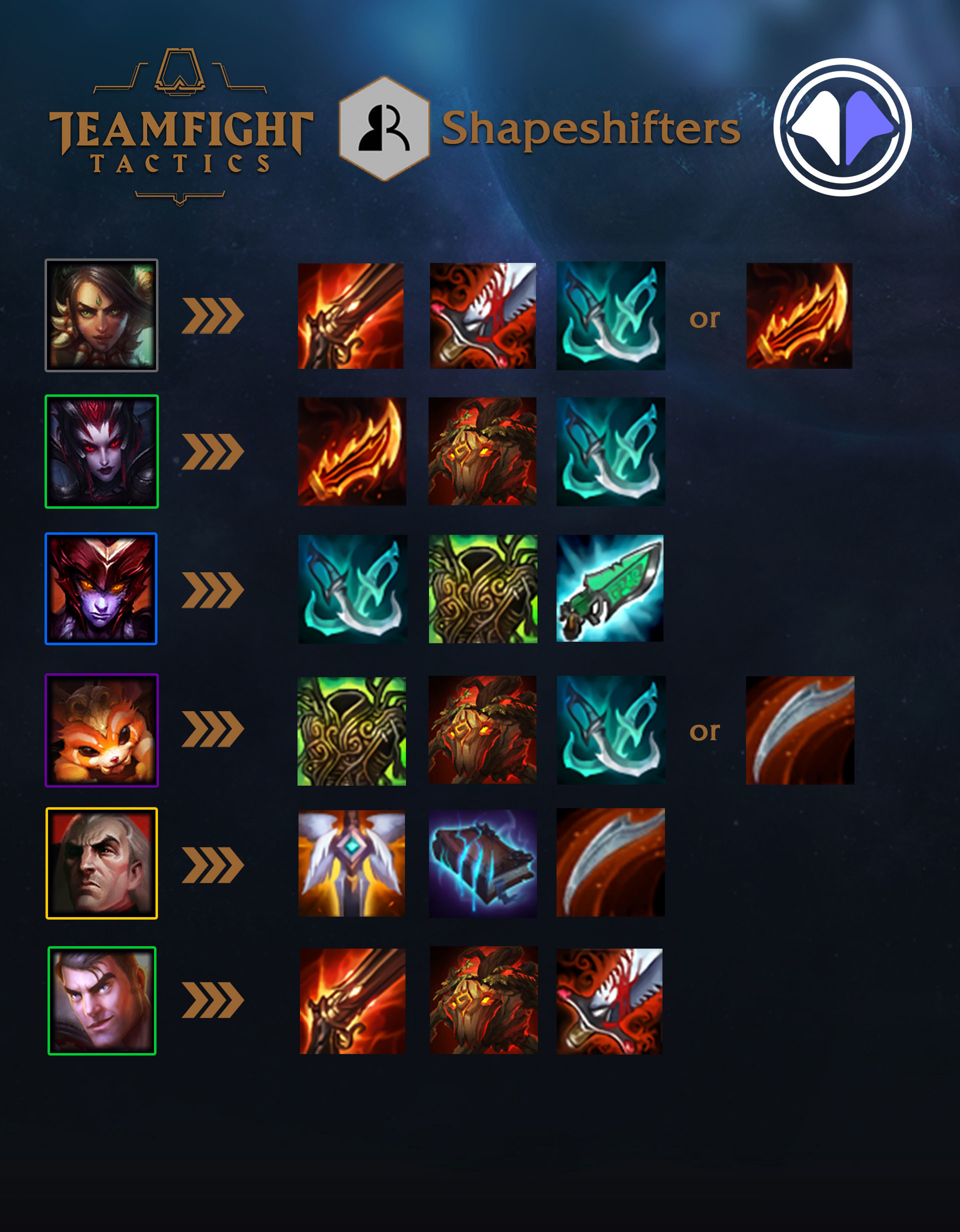 LoL TFT Patch 9.21 — Become a pro-player with our Item Cheat Sheet ...