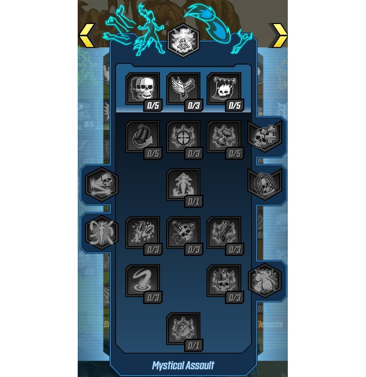 Mystical Assault - Borderlands 3 Skill Trees: A complete guide to Amara ...