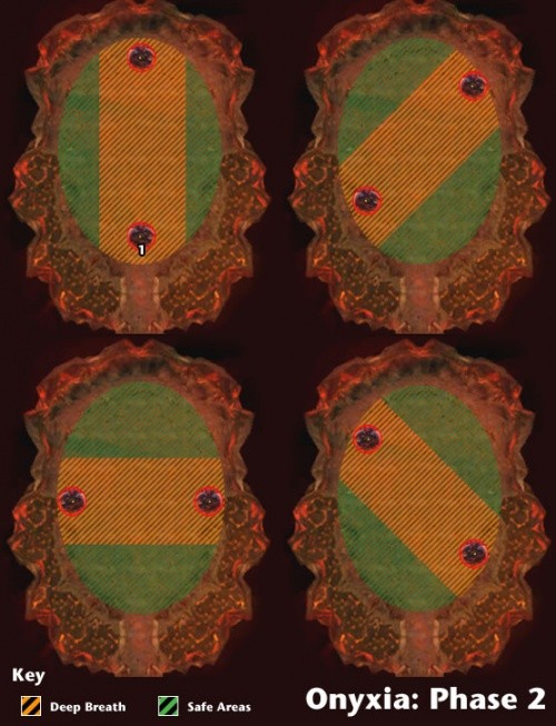 WoW Classic: Onyxia's Lair Raid Guide - Millenium