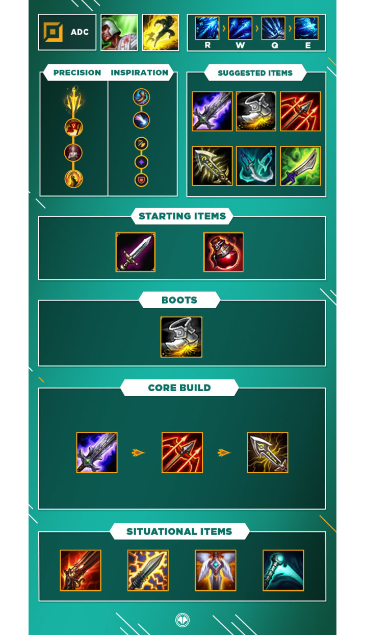LoL Guide, Build for Ashe, ADC, S10 - Millenium